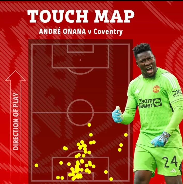 Jose Mourinho Ready To Deploy New 'BOLD' Goalkeeper Tactics - MySportDab