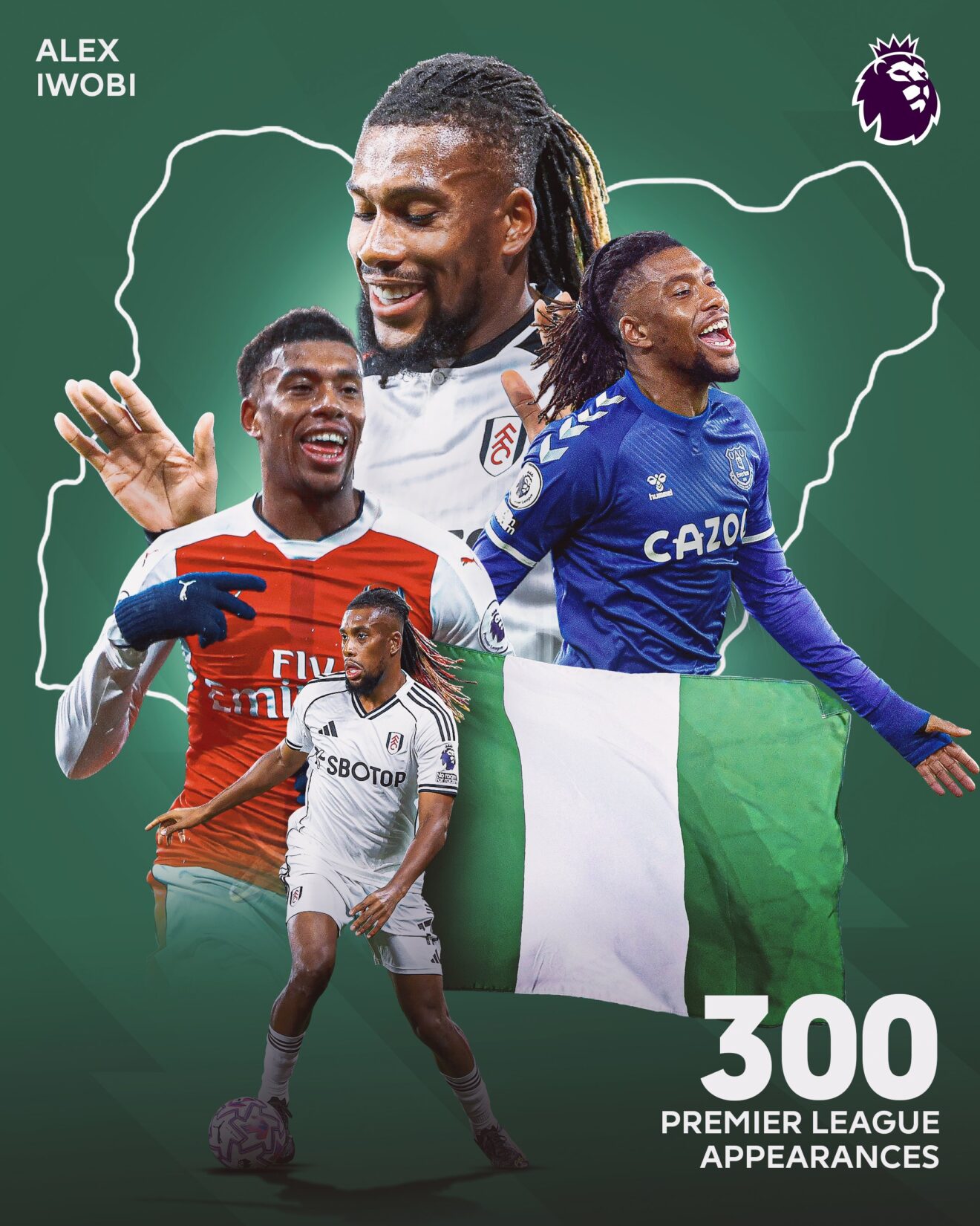 Alex Iwobi Makes Premier League History with 300th Appearance - MySportDab